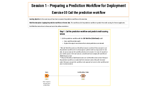 03_Call_the_prediction_workflow — NodePit